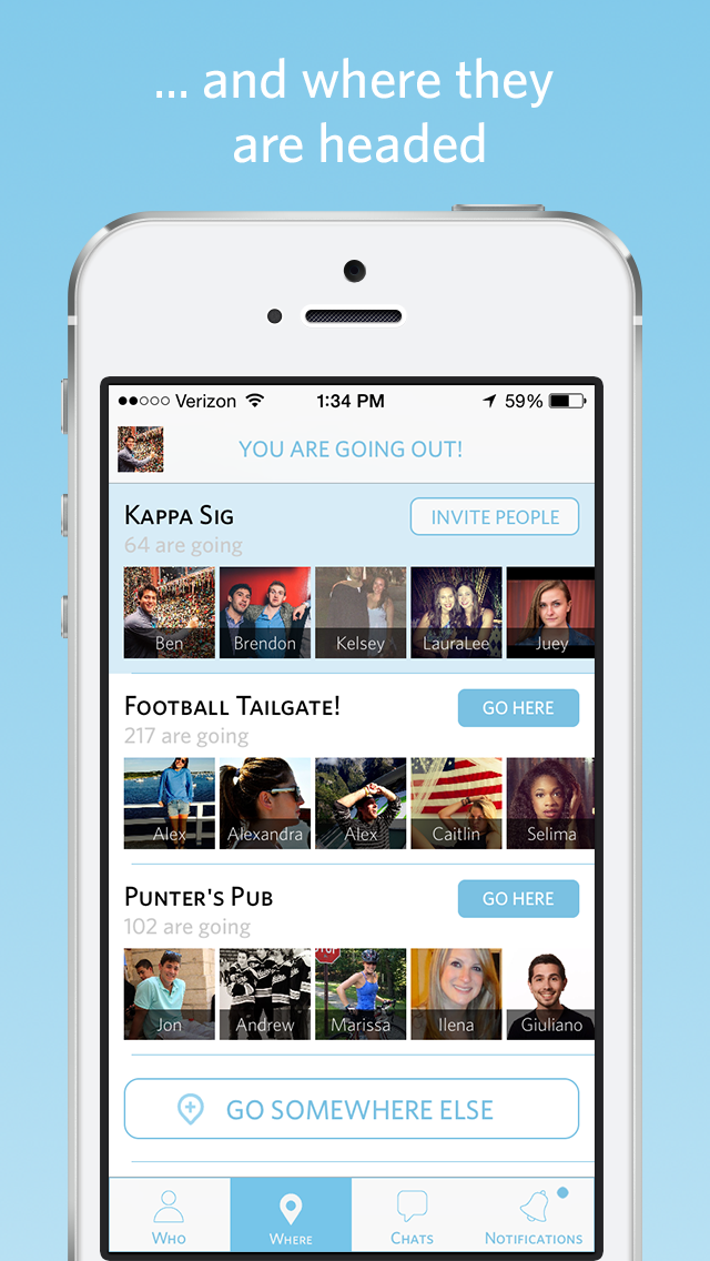 How Wigo Startup Founders Moved Onto Bigger And Better Tech