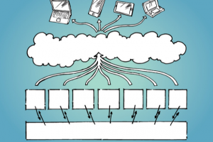 5 Best Cloud Middleware Tools for IT Technicians